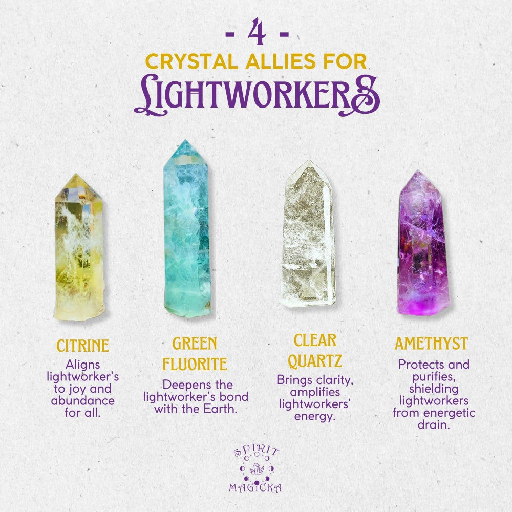 4 Crystal Sparkle Lightwork Manifestation Set – Spirit Magicka